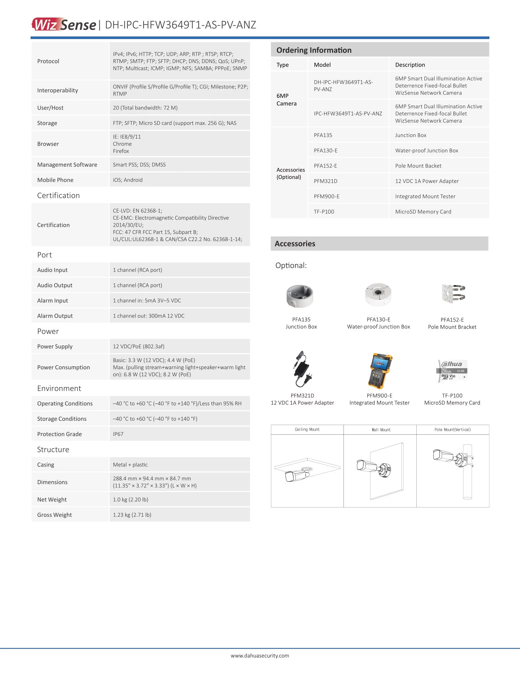 Dahua 6mp Smart Dual Illumination Active Deterrence Fixed Focal Bullet Wizsense Network Camera